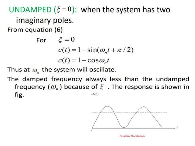 IMPULSE RESPONSE OF SECOND ORDER SYSTEM | PPTX | Physics | Science