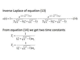 IMPULSE RESPONSE OF SECOND ORDER SYSTEM | PPTX