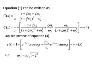 Unit Impulse Response