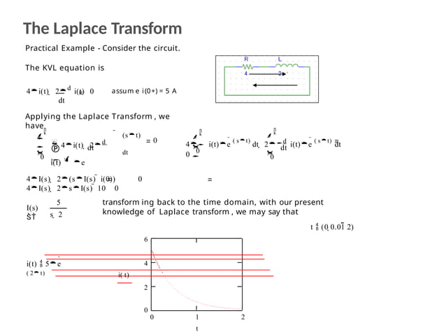 ppt on Control system engineering (1).pptx