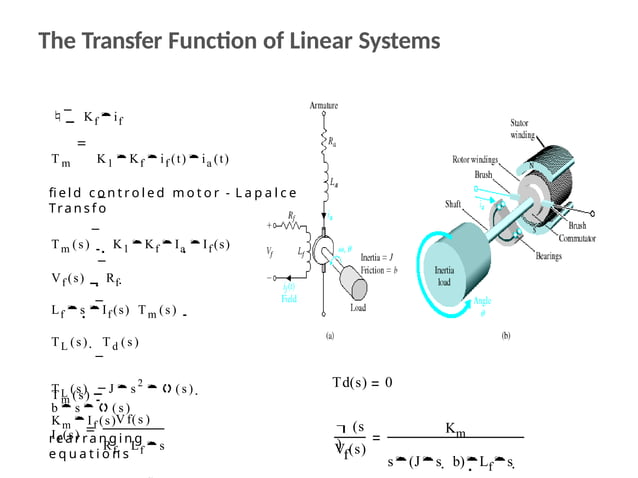 ppt on Control system engineering (1).pptx