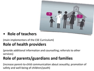 PPT CSE Primer 1 K to G3 slide support.pptx