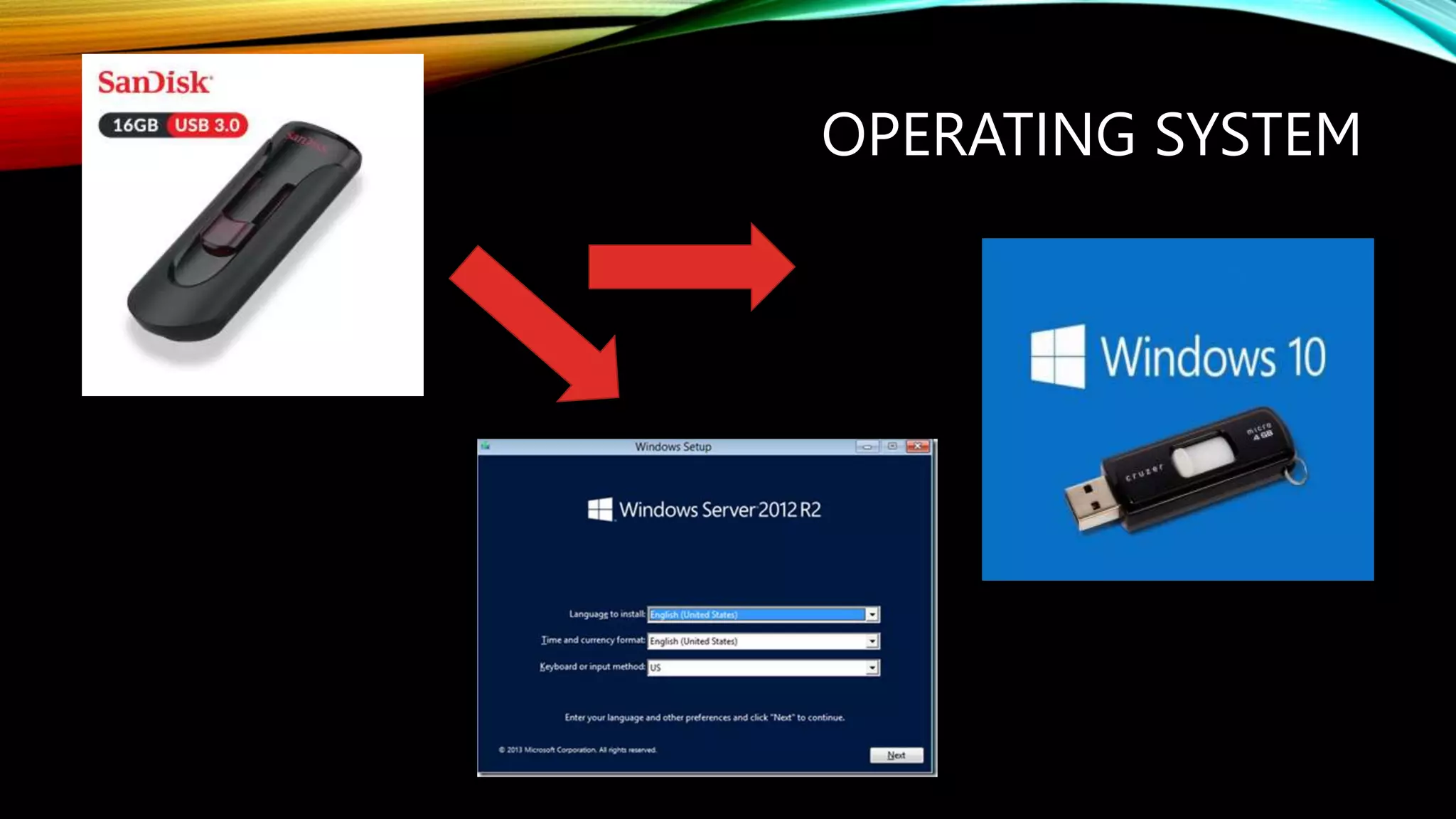 PPT CSS BOOTABLE DLL-DEMO.pptx | Operating Systems | Computer Software and Applications