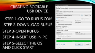 PPT CSS BOOTABLE DLL-DEMO.pptx | Operating Systems | Computer Software and Applications