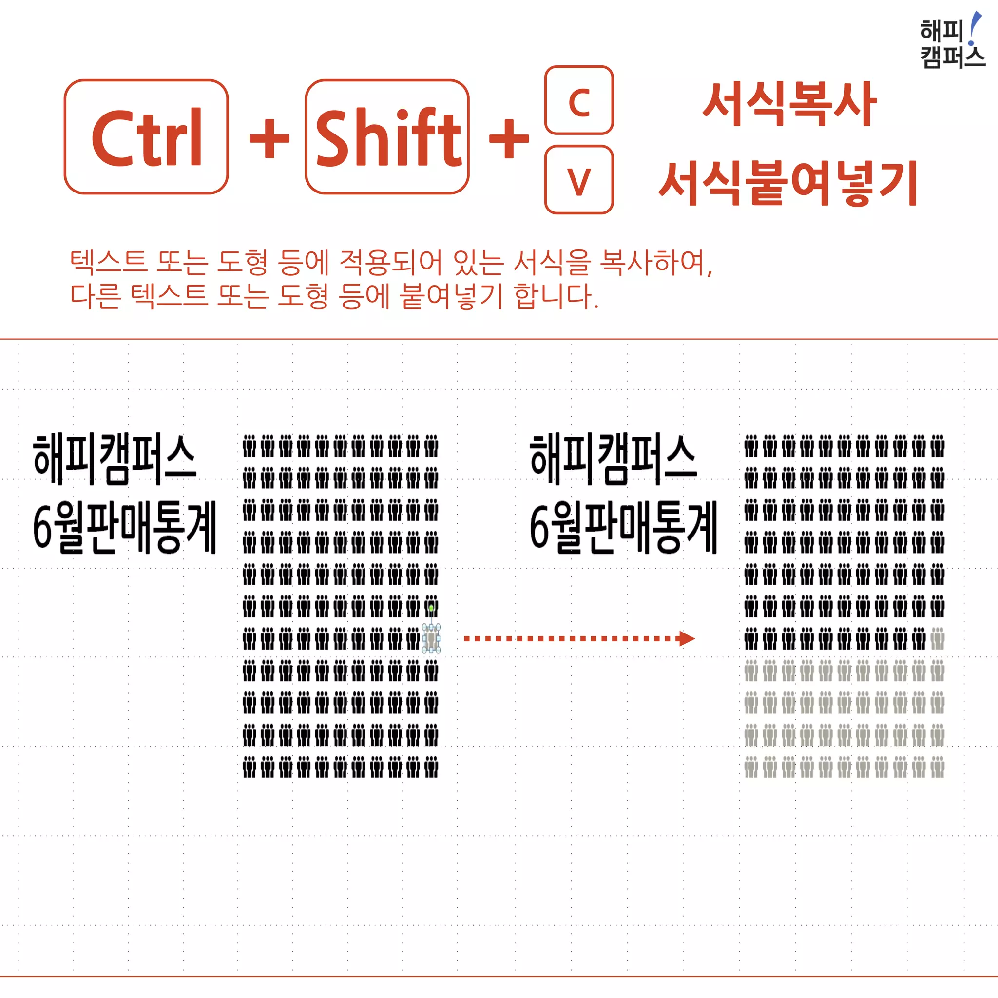 파워포인트 기본단축키모음 (ctrl 편) | PDF