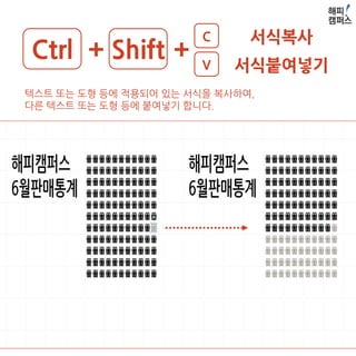파워포인트 기본단축키모음 (ctrl 편) | PDF
