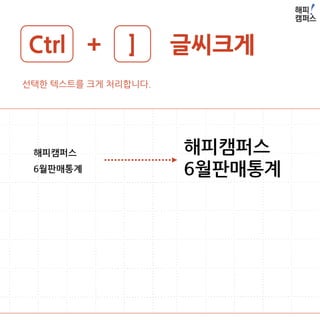파워포인트 기본단축키모음 (ctrl 편) | PDF