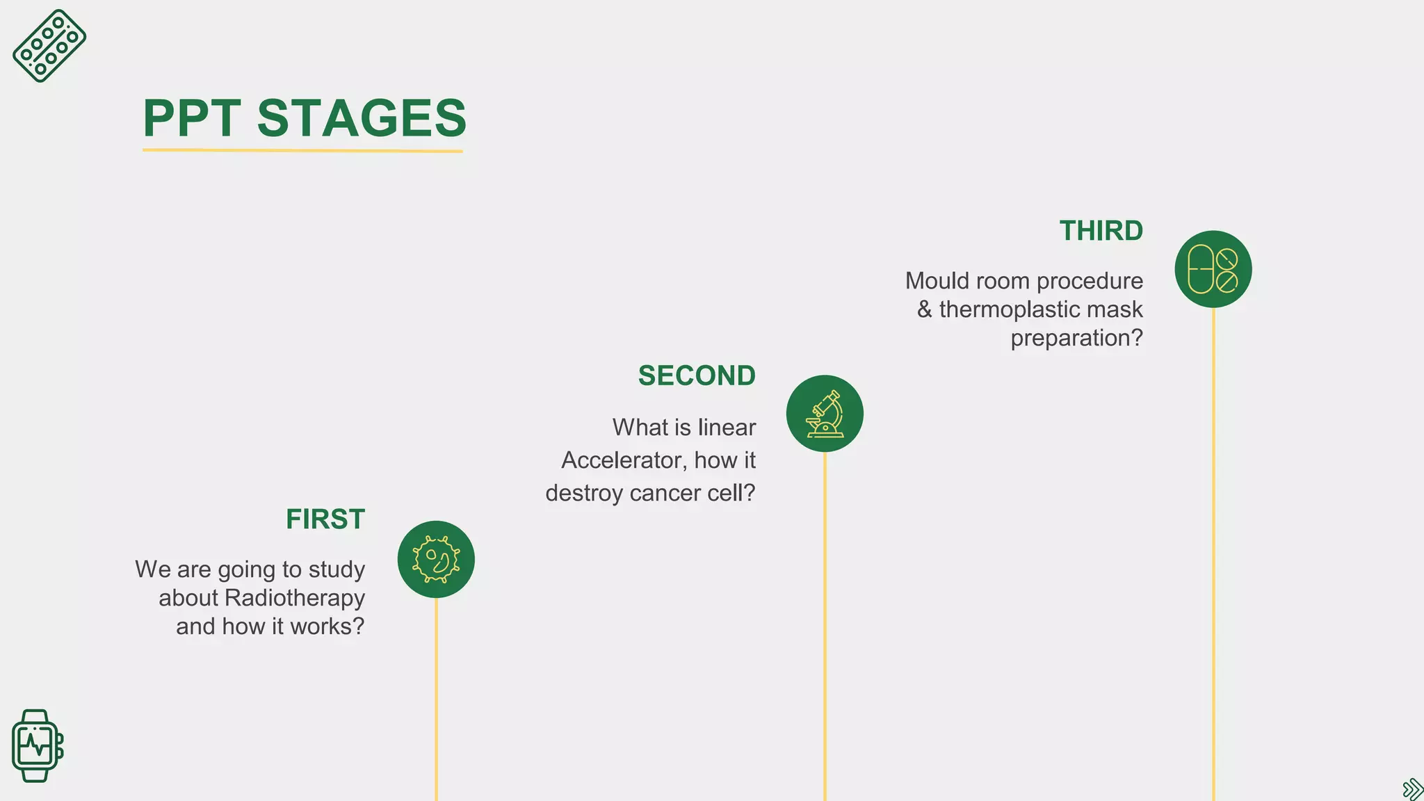 CT Simulation Procedure | PPTX