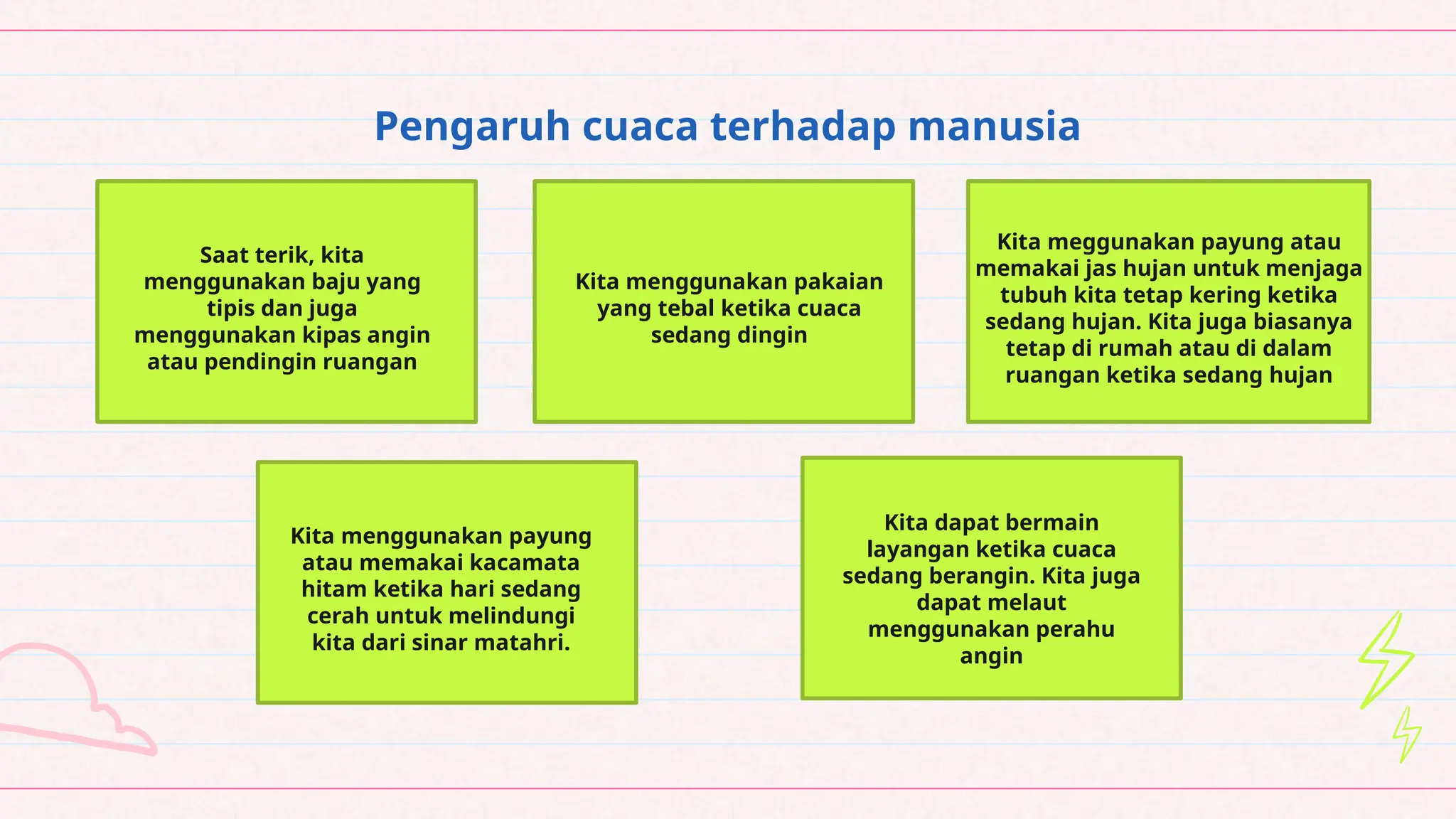 PPT CUACA KELAS 3 IPA for juniorhighschool.pptx