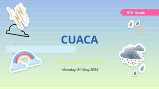 PPT CUACA KELAS 3 IPA for juniorhighschool.pptx