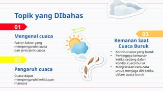 PPT CUACA KELAS 3 IPA for juniorhighschool.pptx