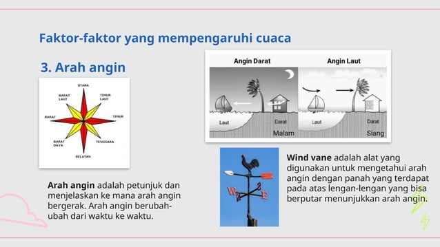 PPT CUACA KELAS 3 IPA for juniorhighschool.pptx