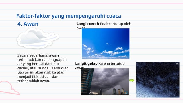 PPT CUACA KELAS 3 IPA for juniorhighschool.pptx