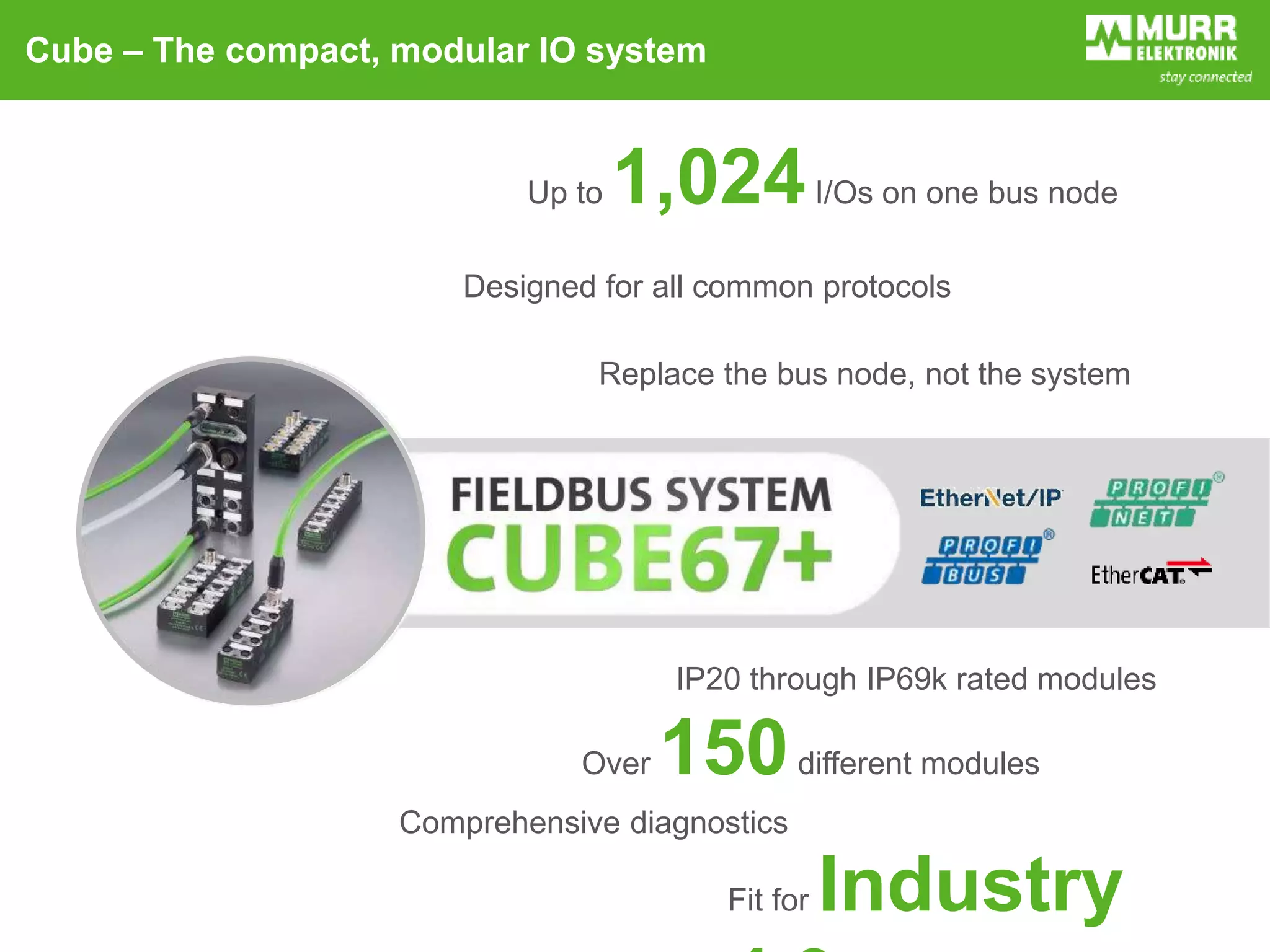 Modular Field Bus System - Cube67 by Murrelektronik | PPT