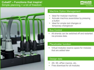 Modular Field Bus System - Cube67 by Murrelektronik | PPT
