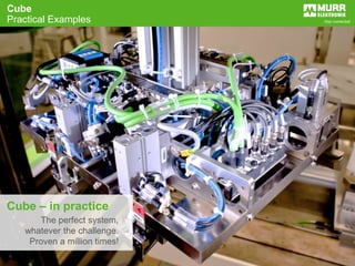 Modular Field Bus System - Cube67 by Murrelektronik | PPT