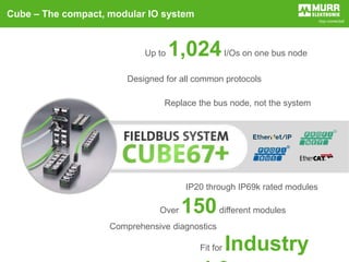 Modular Field Bus System - Cube67 by Murrelektronik | PPT
