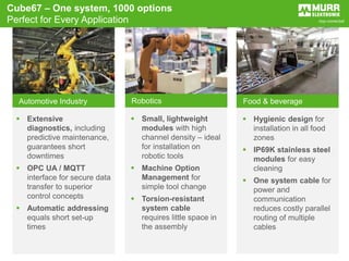 Modular Field Bus System - Cube67 by Murrelektronik | PPT