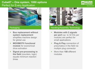 Modular Field Bus System - Cube67 by Murrelektronik | PPT