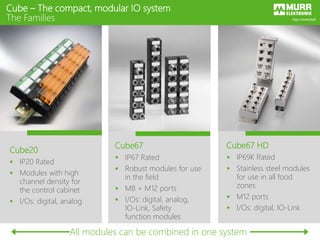 Modular Field Bus System - Cube67 by Murrelektronik | PPT