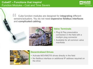 Modular Field Bus System - Cube67 by Murrelektronik | PPT