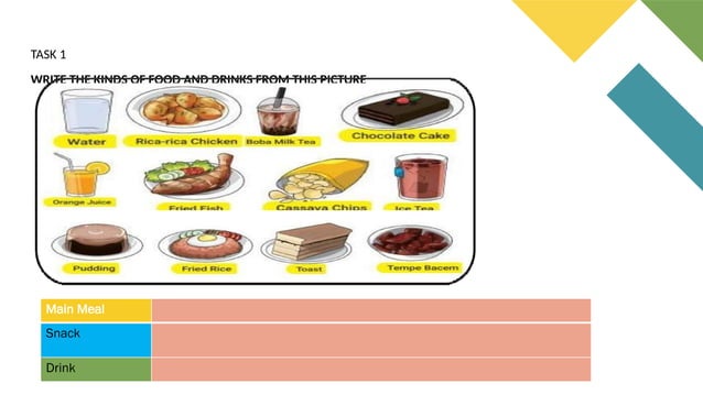 PPT CULINARY AND ME, FOOD AND DRINKS.pptx