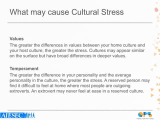 Ppt cultural stress | PPTX