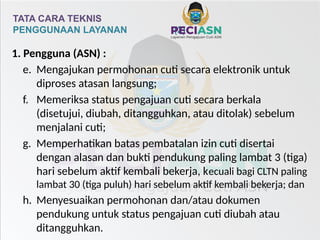 PPT_Cuti_ASN_Probolinggo (rev Final).pptx