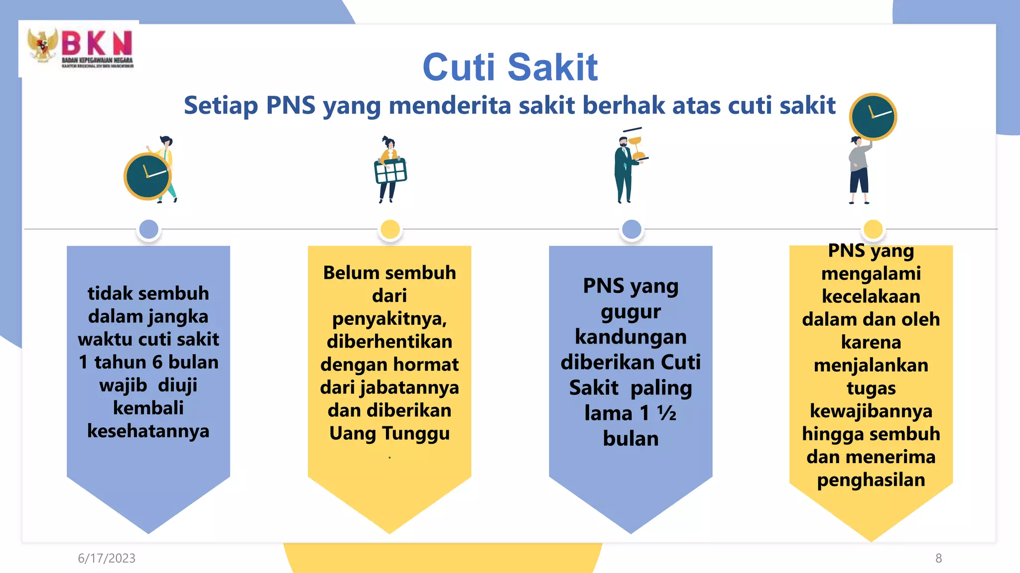 PPT CUTI PNS.pptx