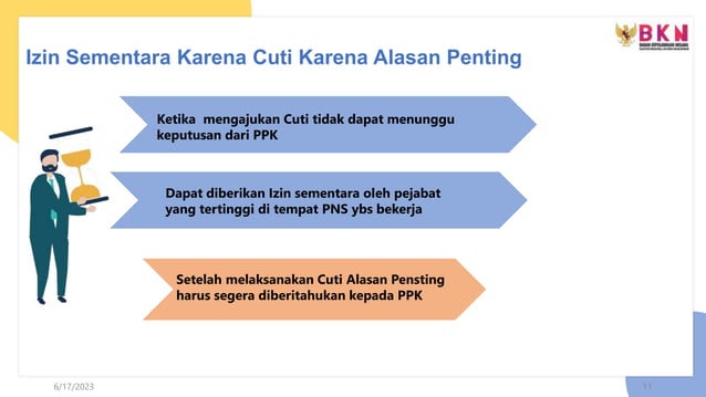 PPT CUTI PNS.pptx