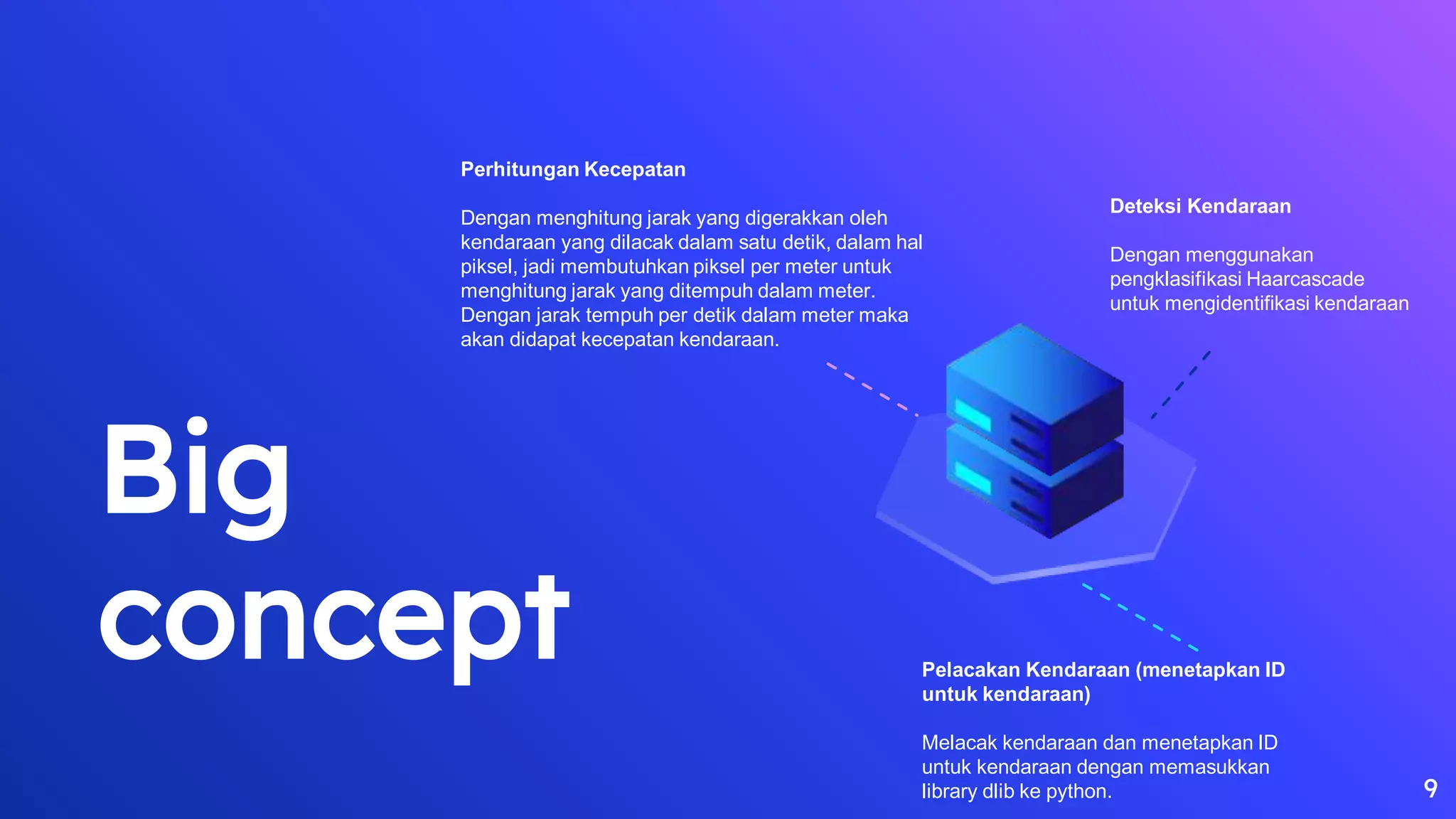 Penerapan Computer Vision Untuk Mendeteksi Kecepatan Mobil | PDF