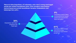 Penerapan Computer Vision Untuk Mendeteksi Kecepatan Mobil | PDF