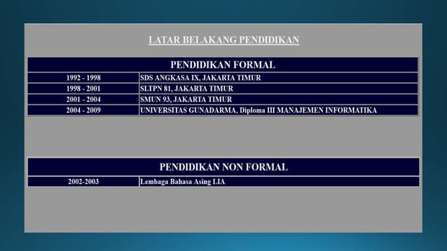Membuat CV dengan HTML | PPT
