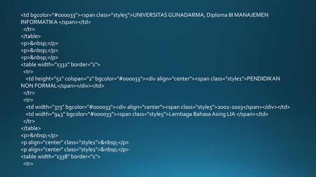 Membuat CV dengan HTML | PPT