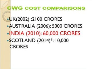 cwg scam | PPTX