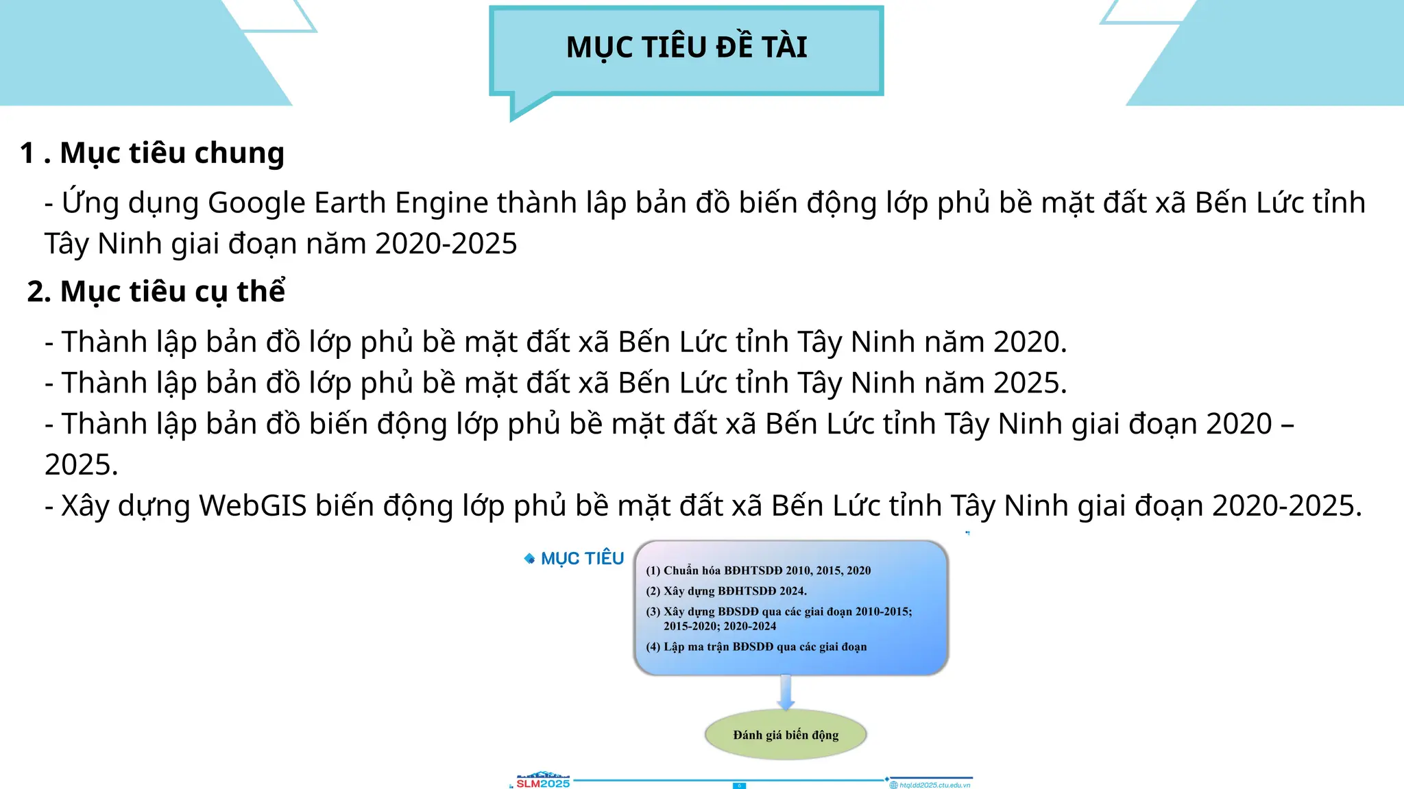 APPLYING GOOGLE EARTH ENGINE TO CREATE A MAP OF LAND COVER CHANGE IN ...