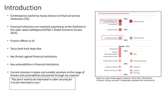 PPT CYber in FInancial Sector.pptx