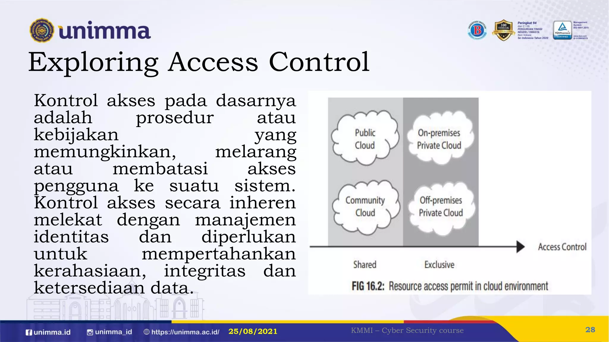 PPT Cyber Security Cloud Security.pdf