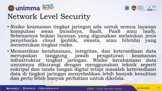 PPT Cyber Security Cloud Security.pdf