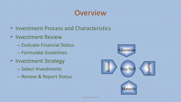 Small Business Investment | PPTX