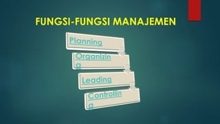 TUGAS MATA KULIAH PENGANTAR MANAJEMEN | PPTX