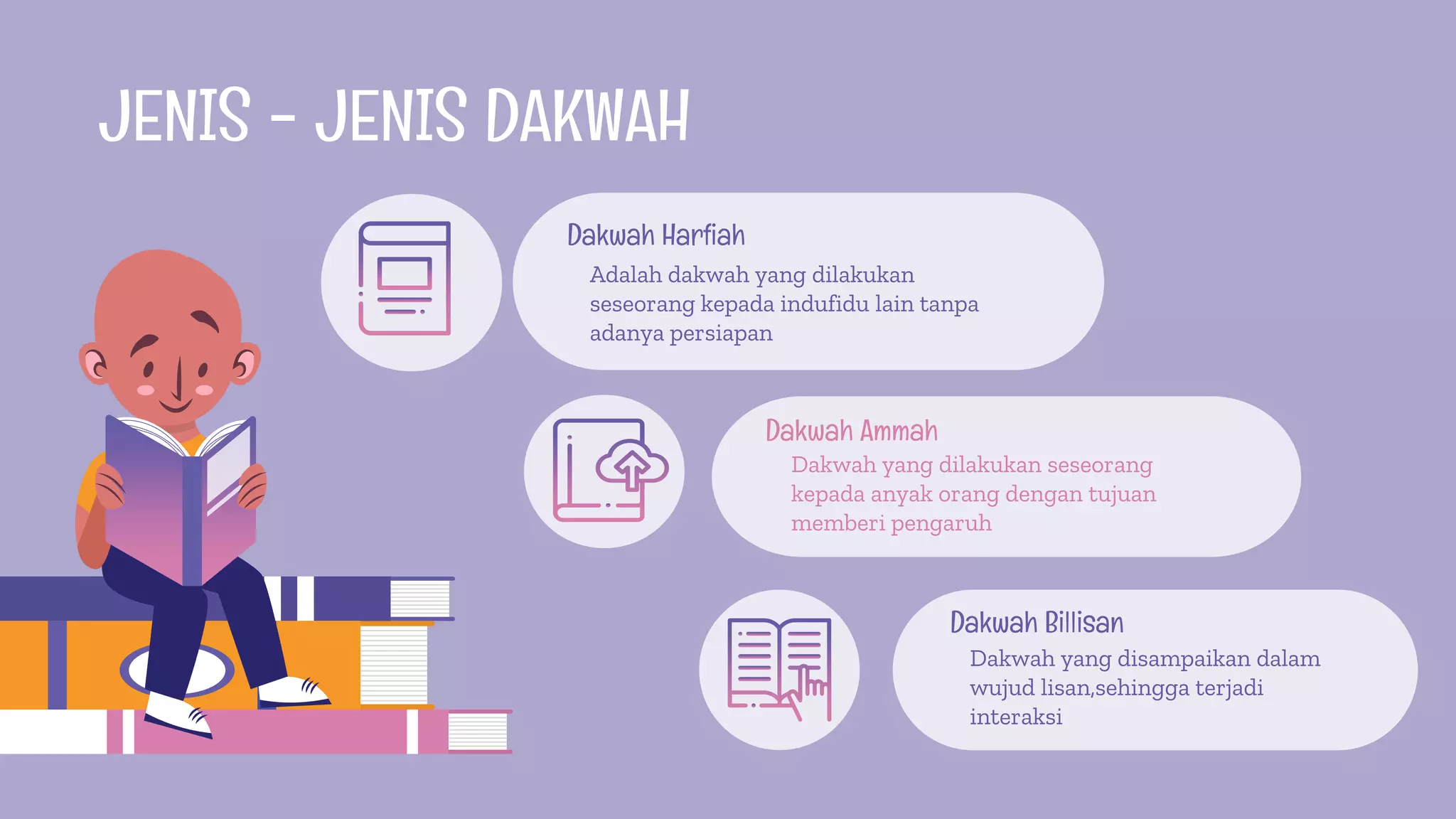 ppt dakwah.pptx