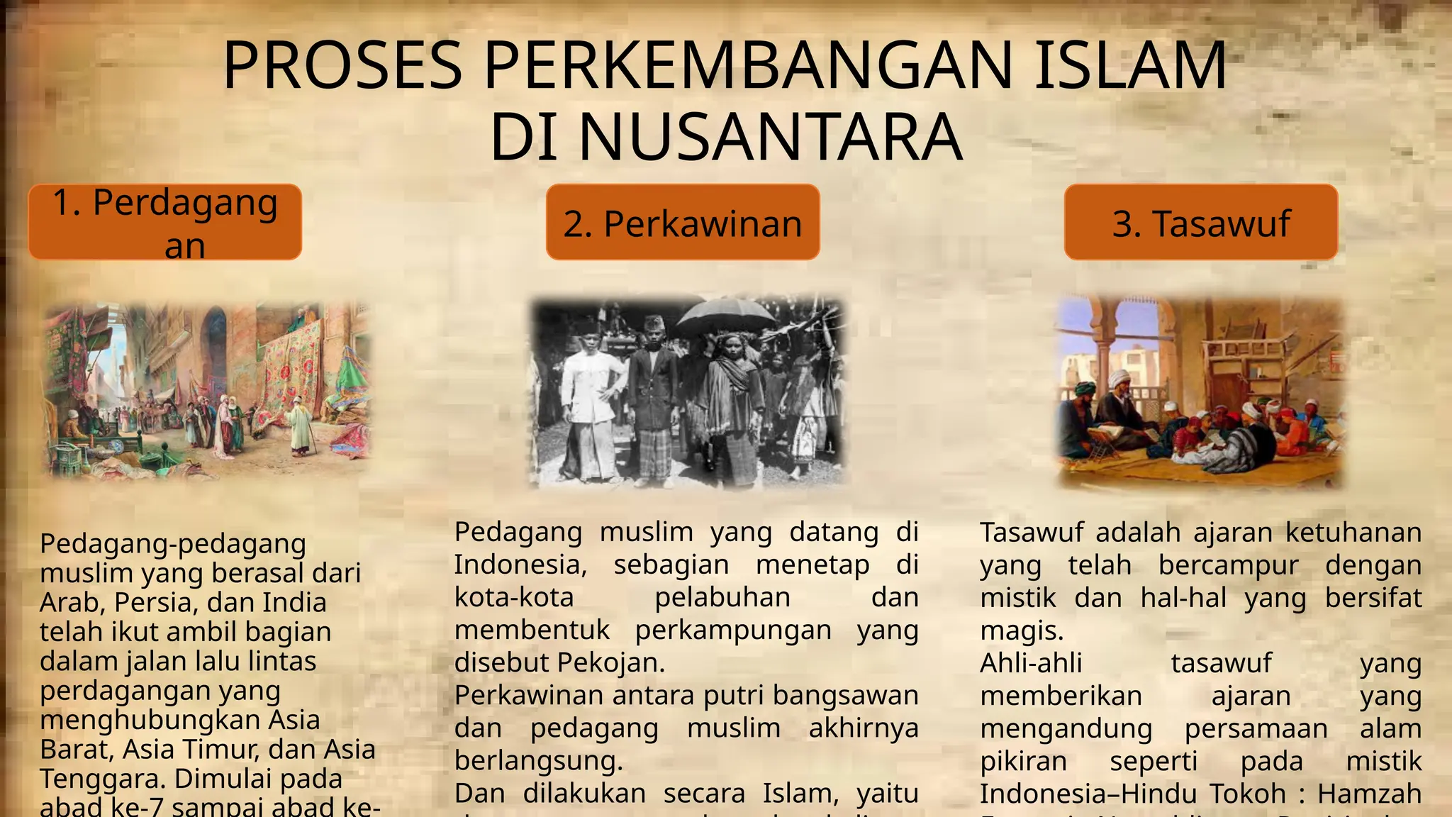 PPT DAKWAH ISLAM DI NUSANTARAPPT DAKWAH ISLAM DI NUSANTARA.pptx