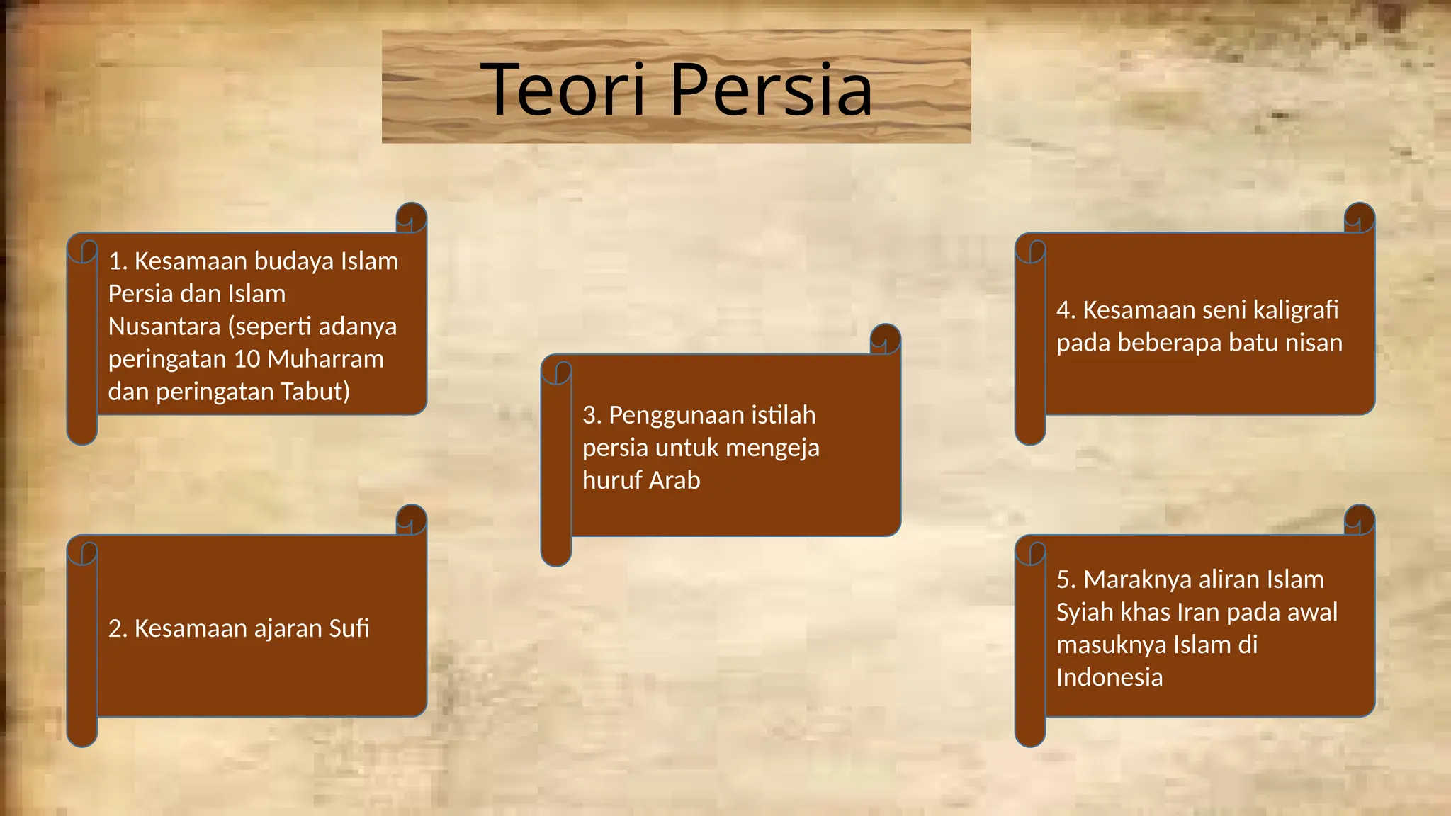 PPT DAKWAH ISLAM DI NUSANTARAPPT DAKWAH ISLAM DI NUSANTARA.pptx