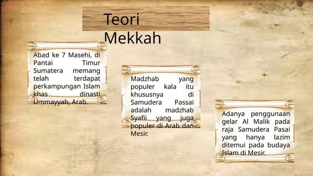 PPT DAKWAH ISLAM DI NUSANTARAPPT DAKWAH ISLAM DI NUSANTARA.pptx