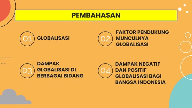 PPT DAMPAK GLOBALISASI.pptx