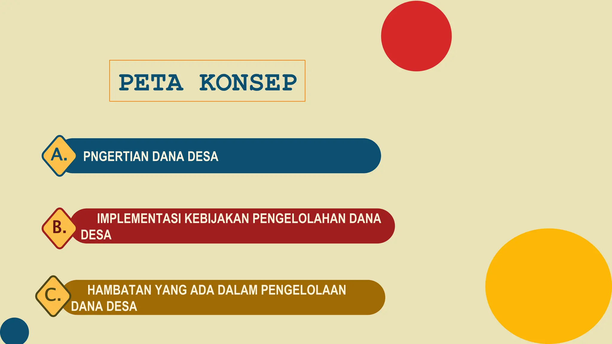 PPT DANA DESAKEBIJAKAN PENERAPAN DANA DESA-1.pptx
