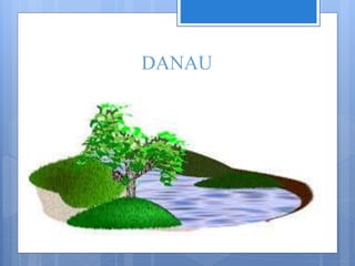 TUGAS APLIKOM : Presentasi Tentang Danau | PPT
