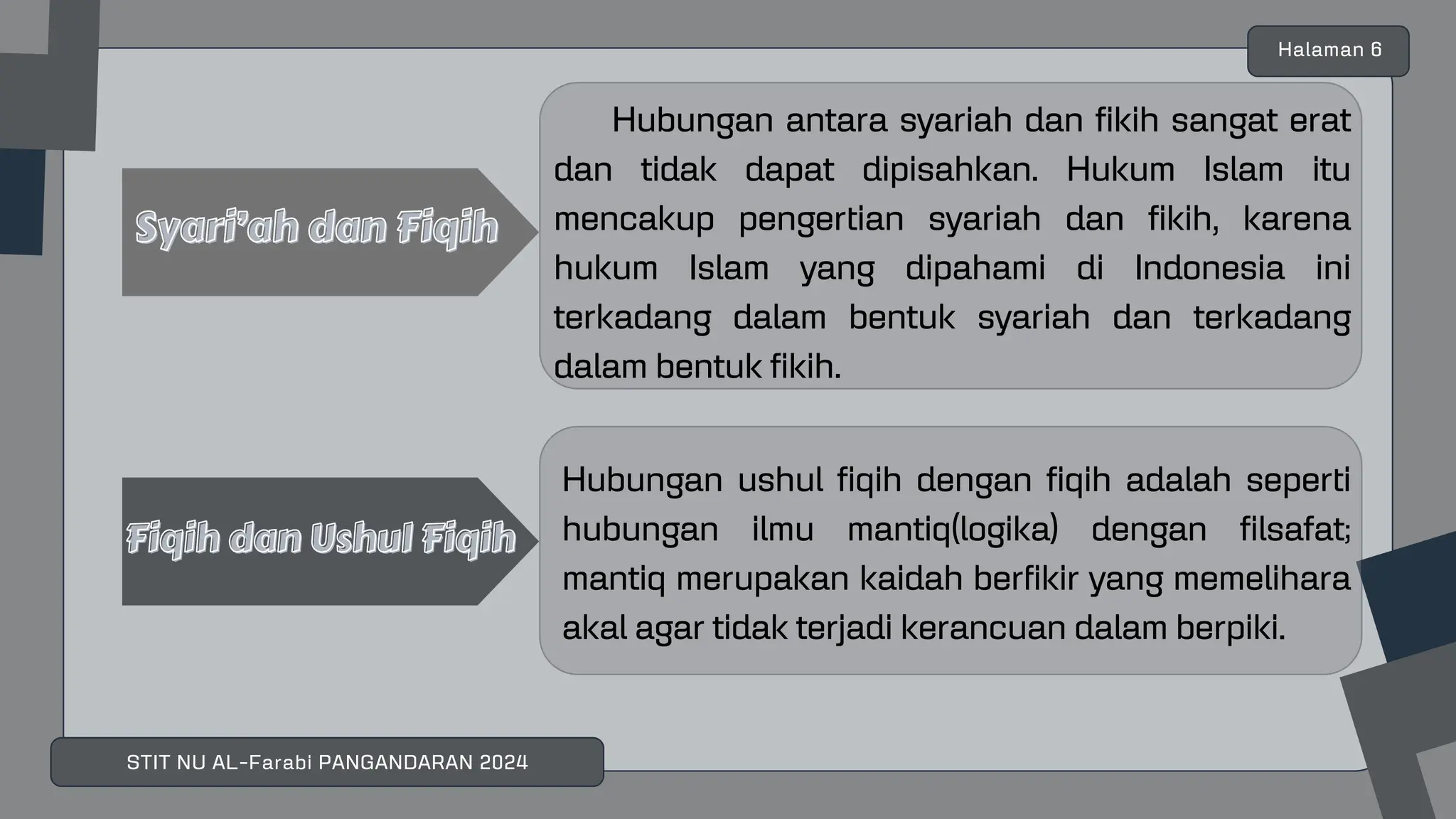 pengertian syariah fiqih dan usul fiqih | PDF