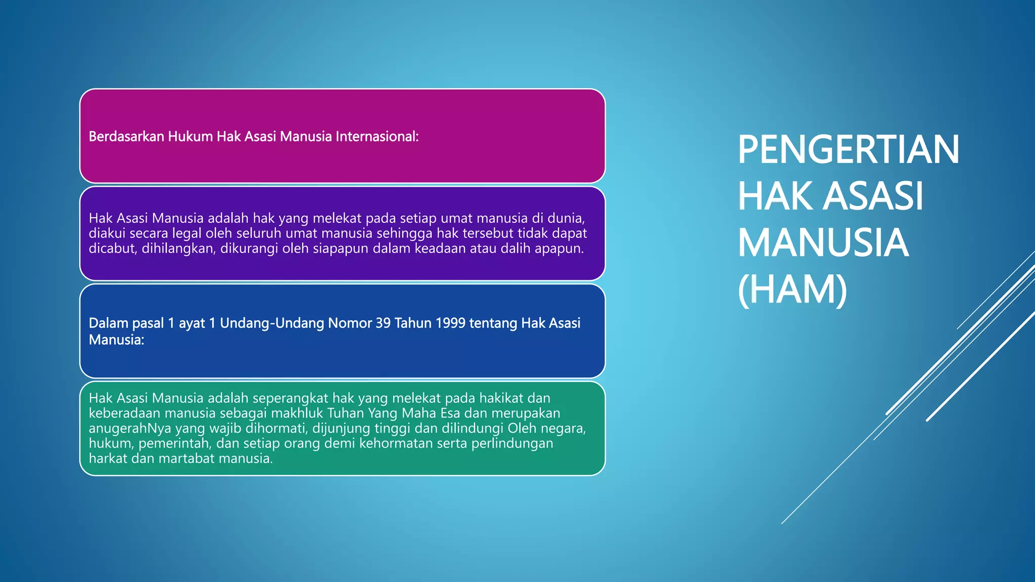 PPT DASAR-DASAR HAK ASASI MANUSIA MOOC 120422.pptx